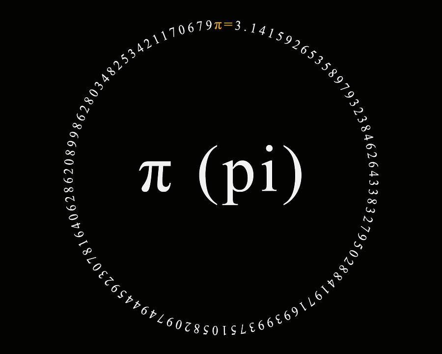 Pi, The Irrational Mathematical Constant by Wafa Dahdal