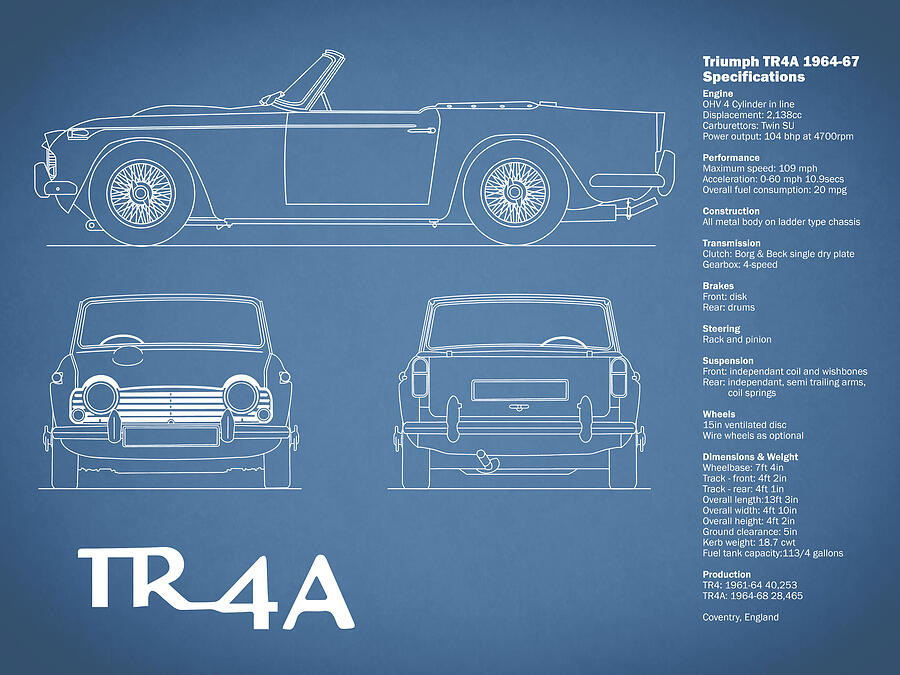 The TR4A Blueprint by Mark Rogan