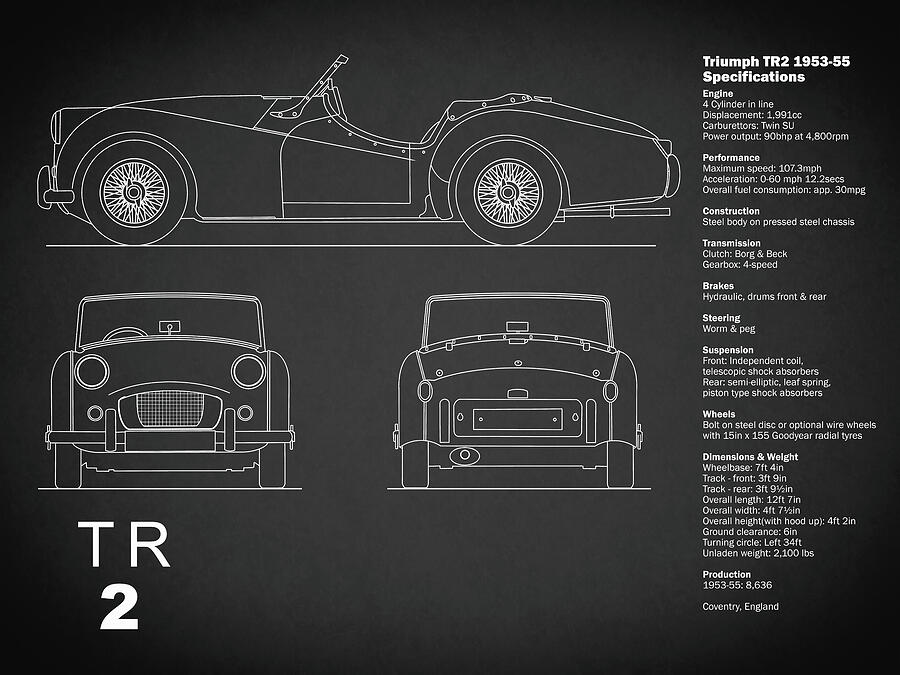 Triumph TR2 Blueprint Black by Mark Rogan